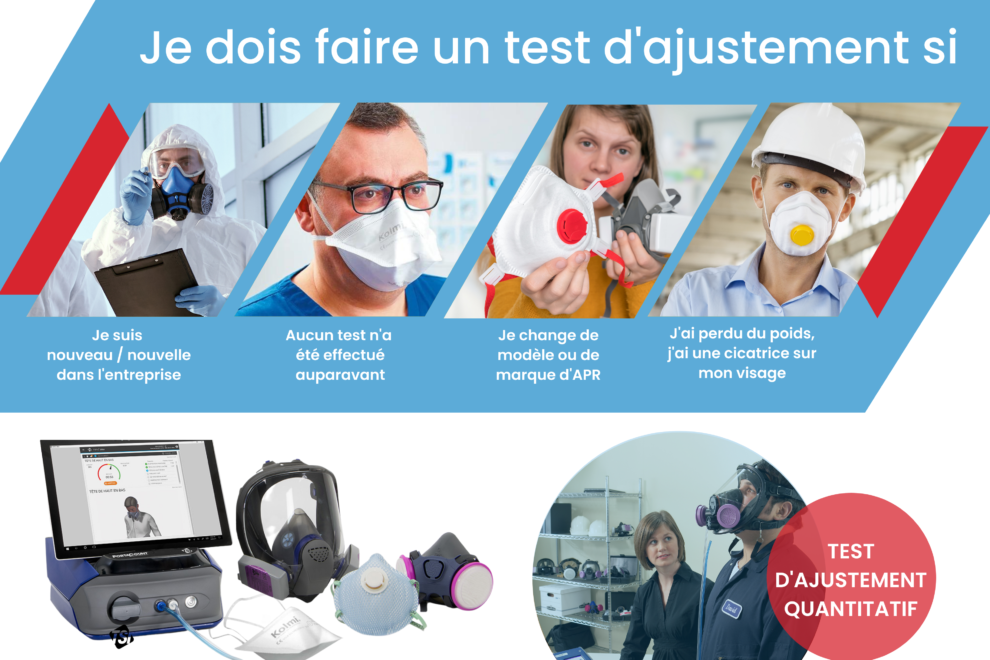 Test d'ajustement - Adjust'air