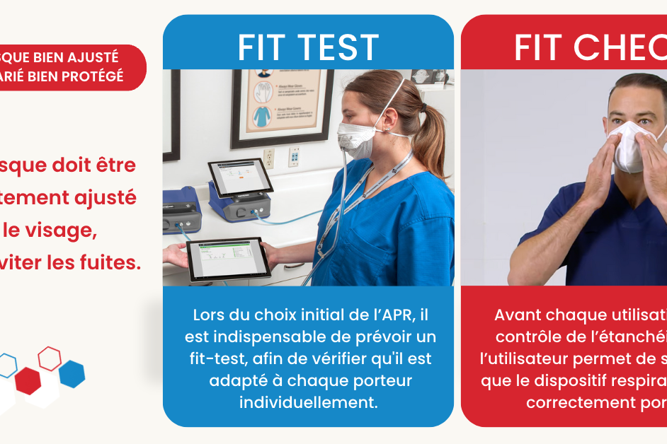 Test d'ajustement - Adjust'air